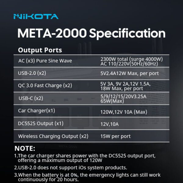 Nikota Meta 2000 Solar Generator with /5G Connectivity